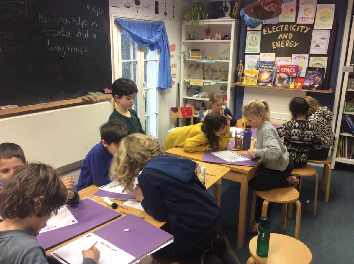 In a Nutshell Newsletter 16th January 2023: Creative Education - The ...